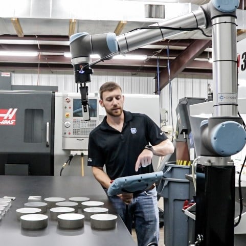 Why Automation | Robotiq