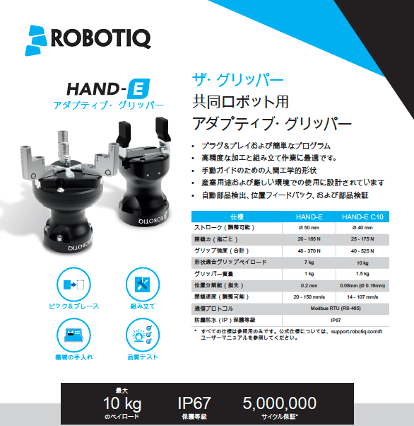 適応ハンド｜Robotiq